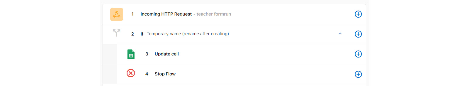 全日本ピアノ指導者協会CTOが解説〜Claris Connect をどう利用するのか？