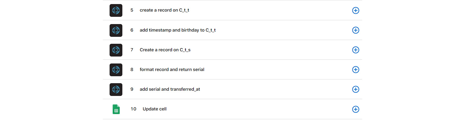 全日本ピアノ指導者協会CTOが解説〜Claris Connect をどう利用するのか？