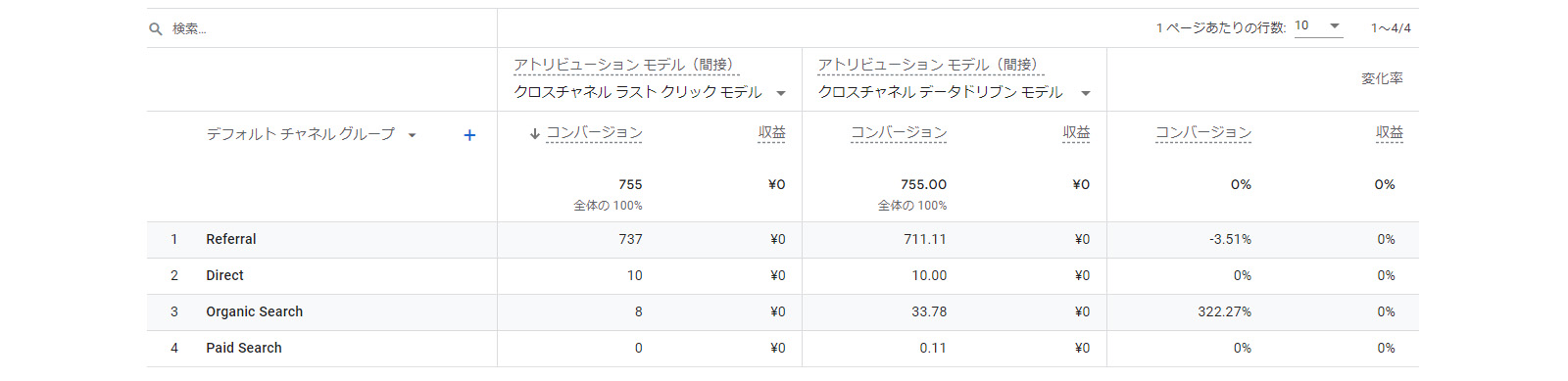 全日本ピアノ指導者協会CTOが解説〜Claris Connect をどう利用するのか？