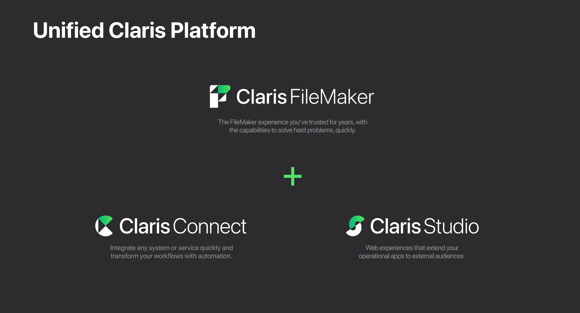 Highlights and product updates from Claris Engage 2024.