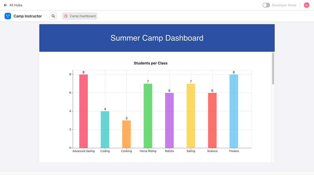 Build custom apps with the Claris platform – claris.com