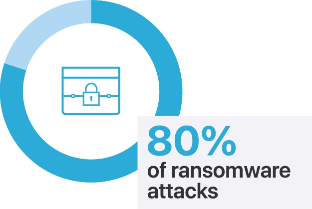 Claris FileMaker security | claris.com Claris FileMaker security | claris.com